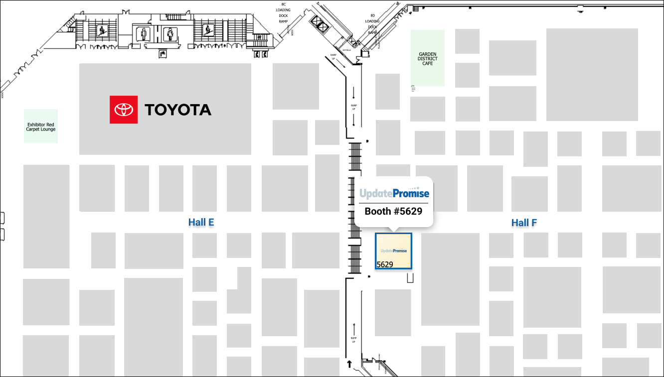 UpdatePromise - The Pillars of Success